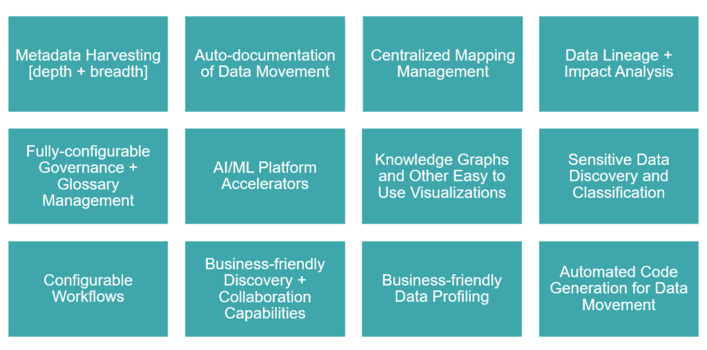 Why metadata management software is essential and what to expect ...