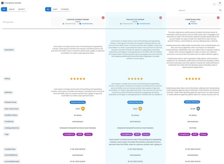 erwin Data Intelligence: A Data Partner’s Perspective - erwin Expert Blog