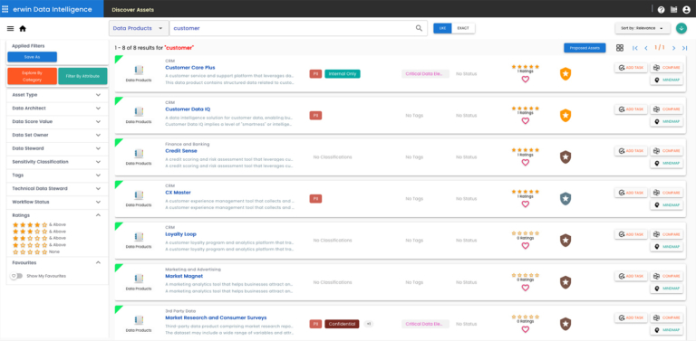 What is new in erwin Data Intelligence 14 | erwin