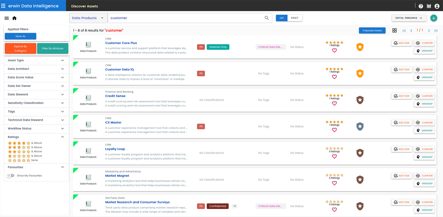 Introducing erwin Data Intelligence 14: Dive into data quality, ensure ...