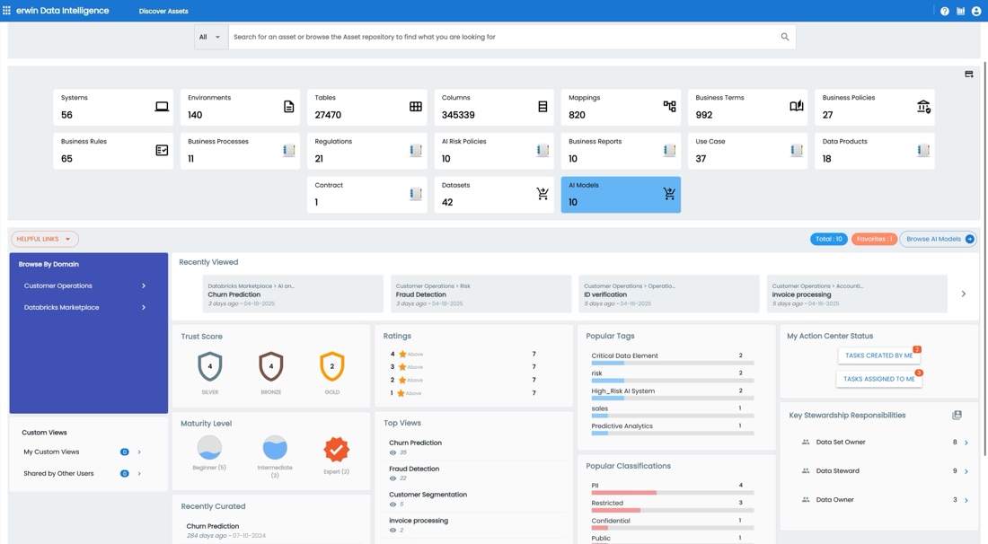 What’s new in erwin Data Intelligence 15 | erwin
